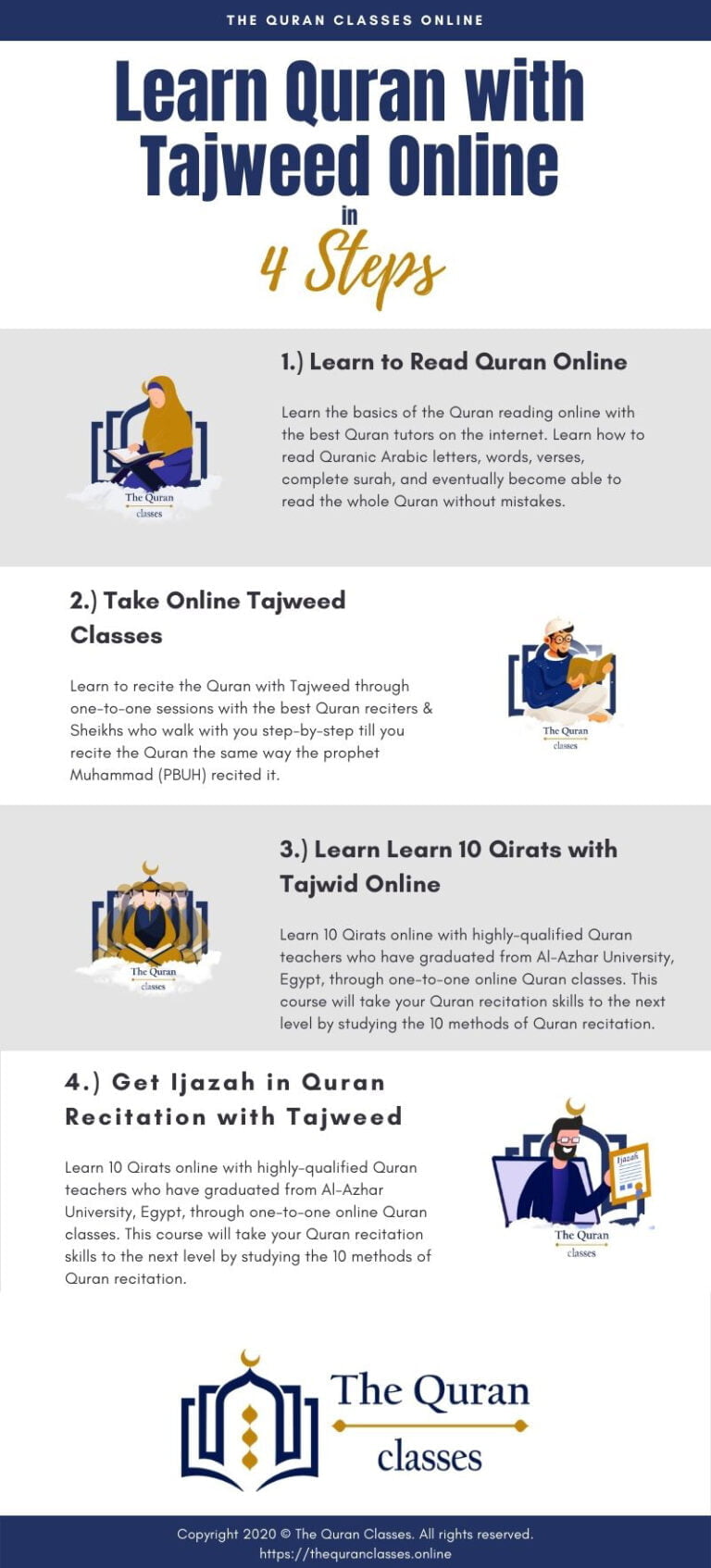 Learn Quran With Tajweed Online For Kids & Adults | The Quran Classes