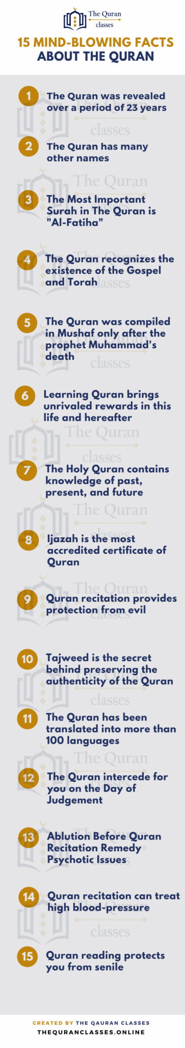 15 Mind-Blowing Facts About The Quran (With Infographic) | The Quran ...
