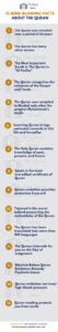 15 Mind-Blowing Facts About The Quran (With Infographic) | The Quran ...